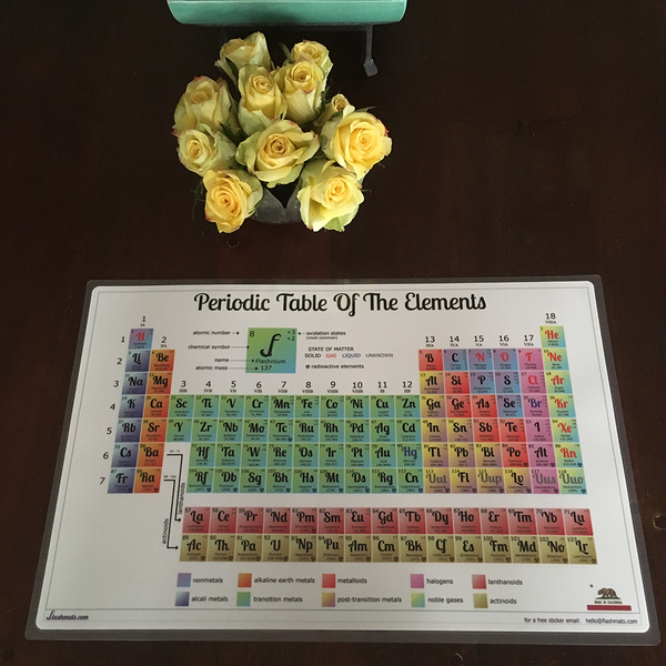 Periodic Table of the Elements Placemat Study Guide | Flashmats ...